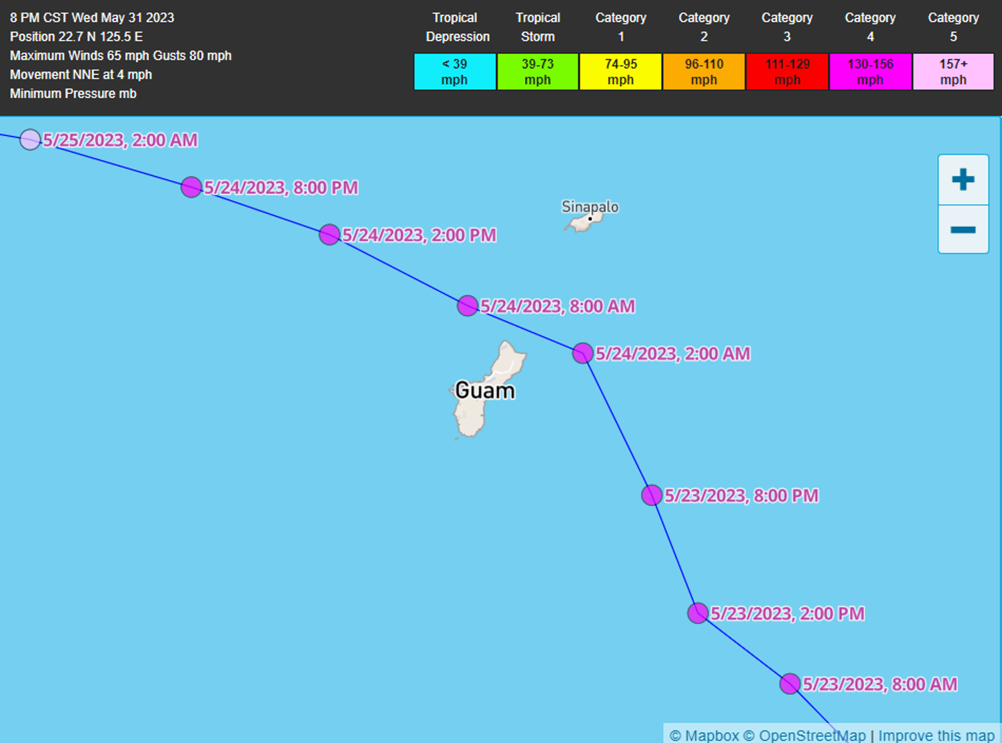 Typhoon Mawar – Supply Chain Resilience